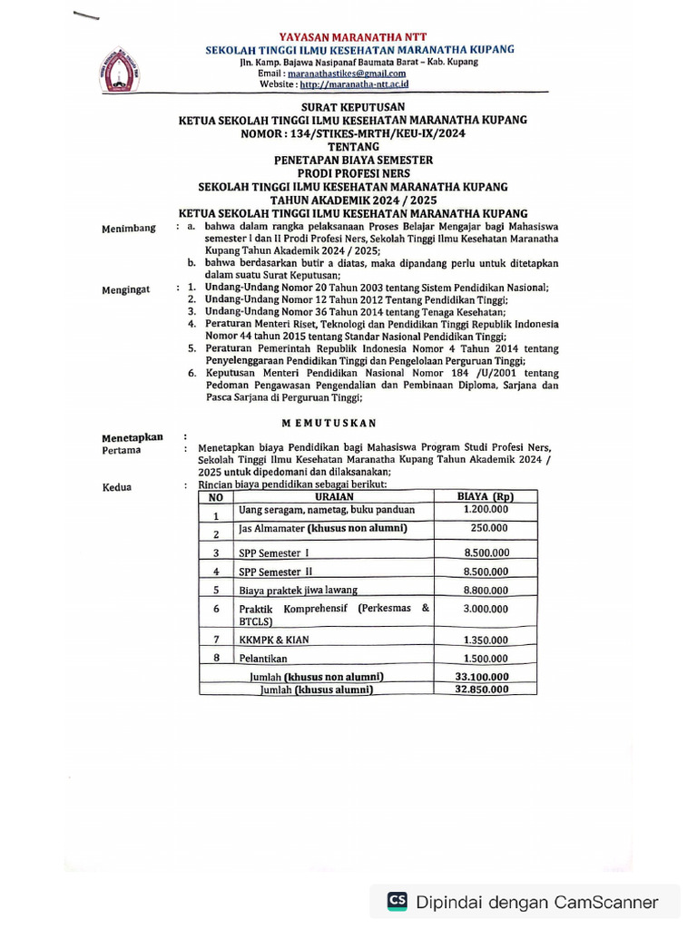 Rincian Pendidikan Profesi Ners | PDF