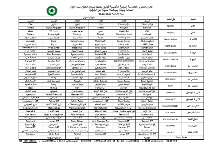 Jadwal MD 2024 | PDF