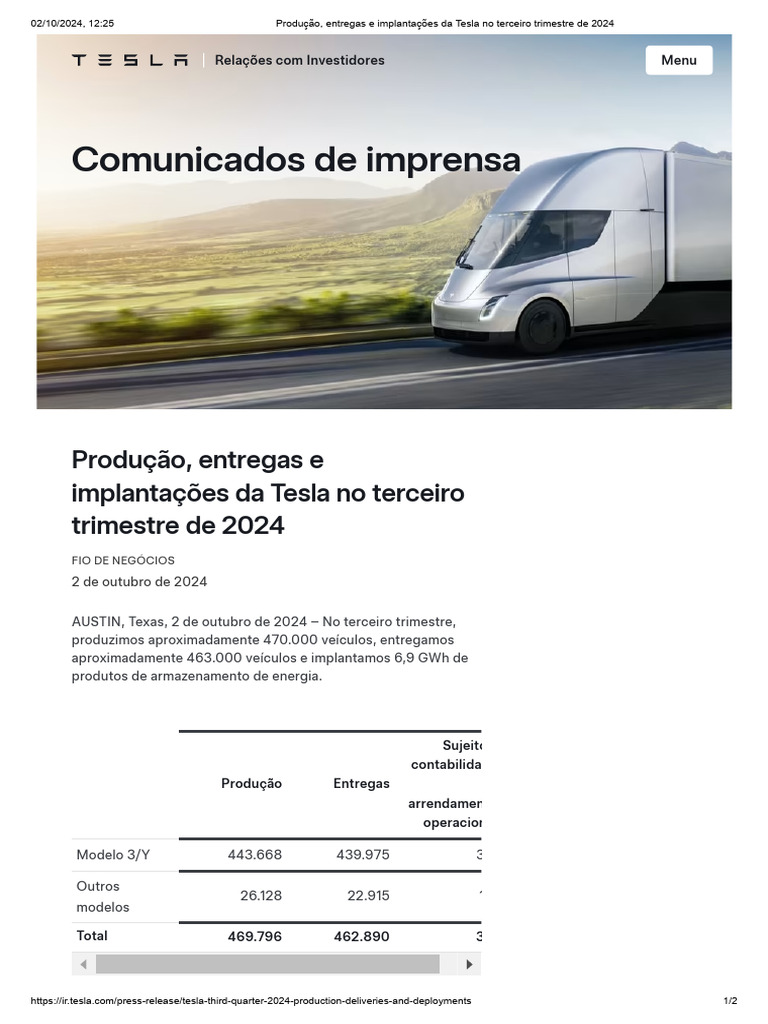 Tesla | PDF