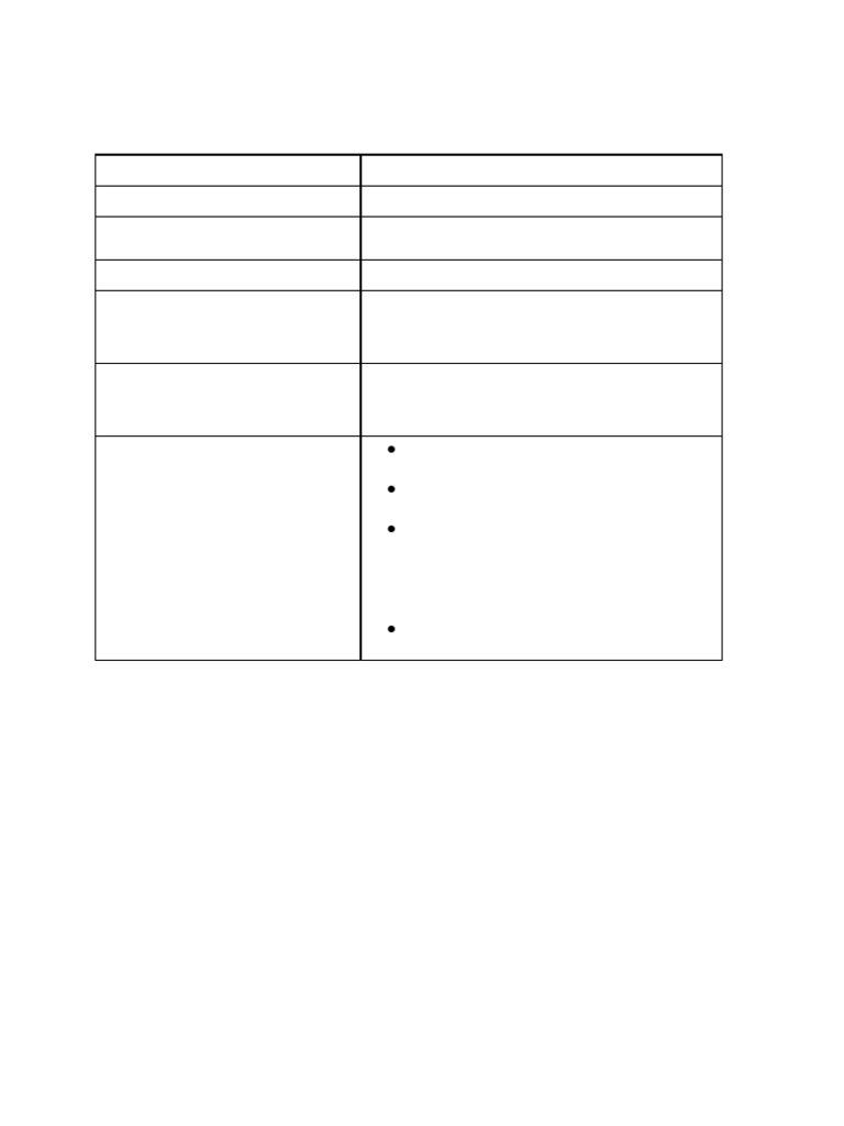 Reviewed IA 2 - 2024-25, Class X | PDF