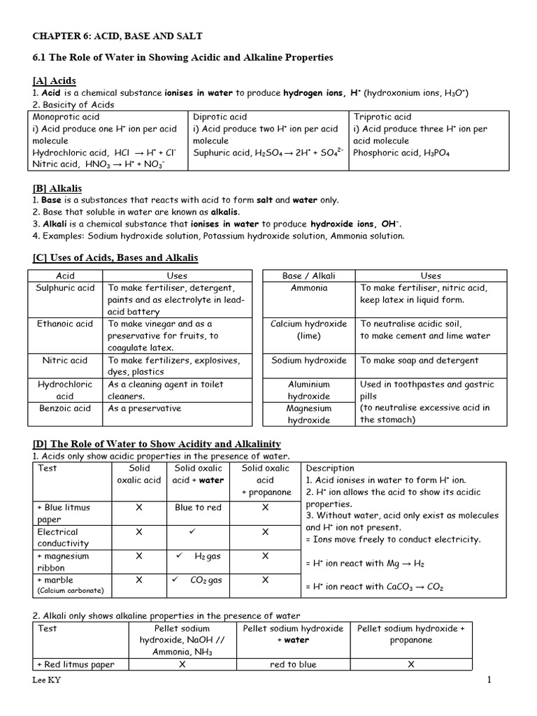 Chapter 6 Chemistry F4 KSSM | PDF