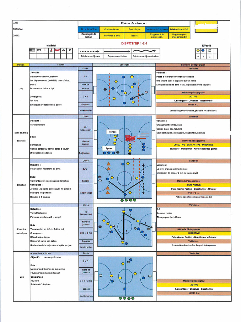 Séance Futsal | PDF