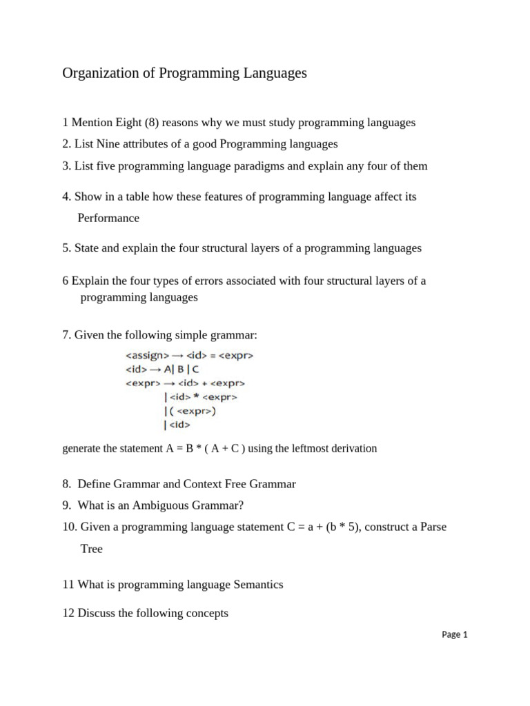 CSC402 Study Questions 2022-2023 | PDF