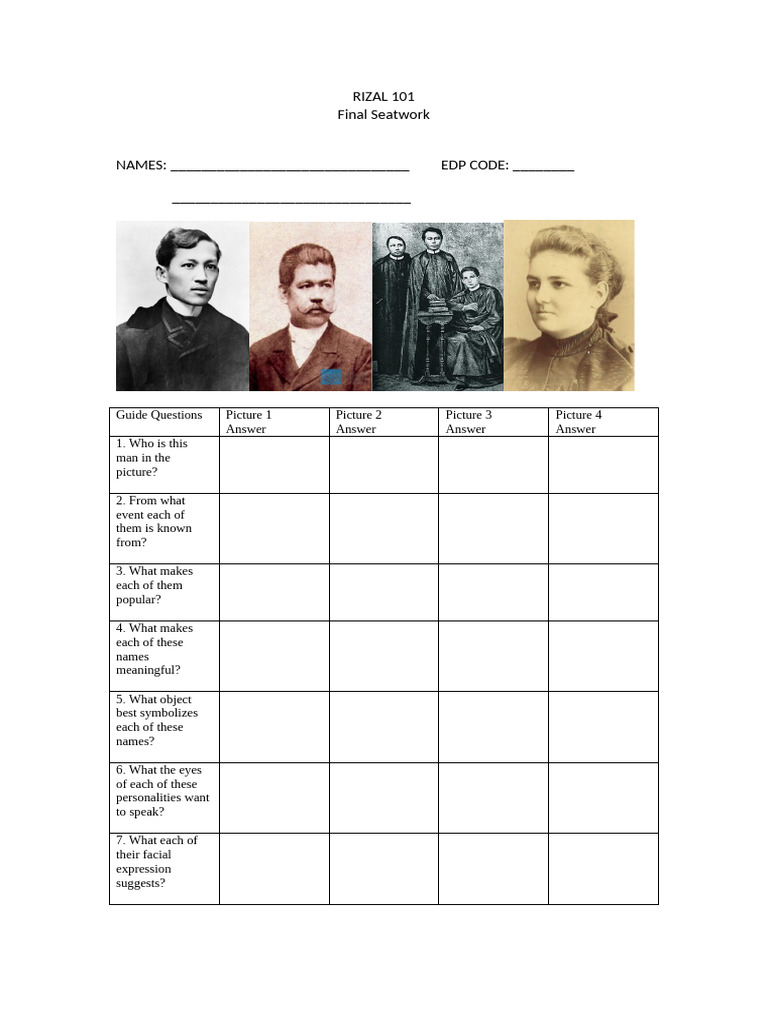 RIZAL 101 Project Picture Analysis | PDF