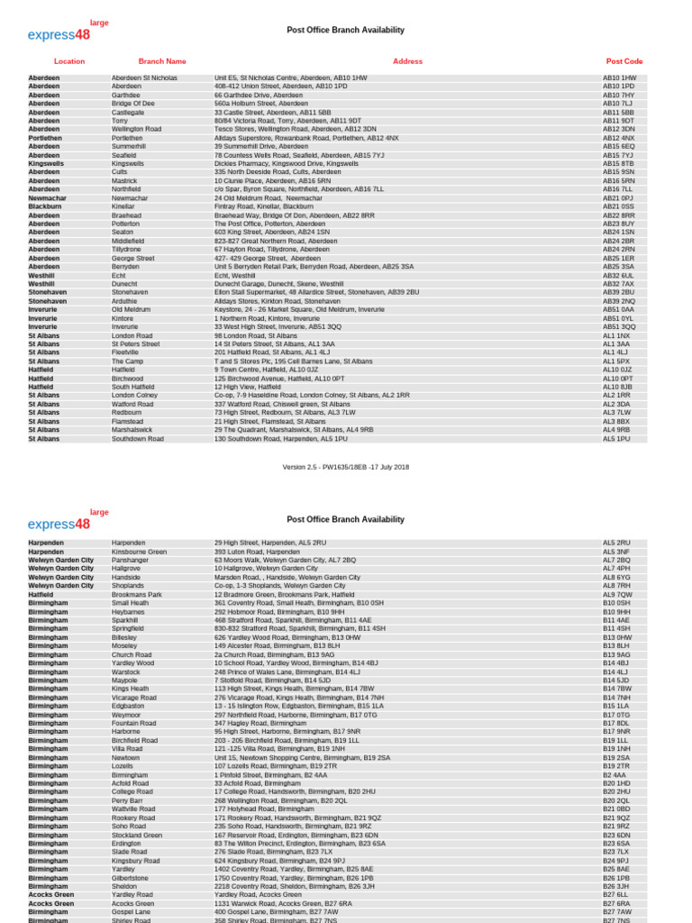Express48large Post Office Branch List v2.5 | PDF