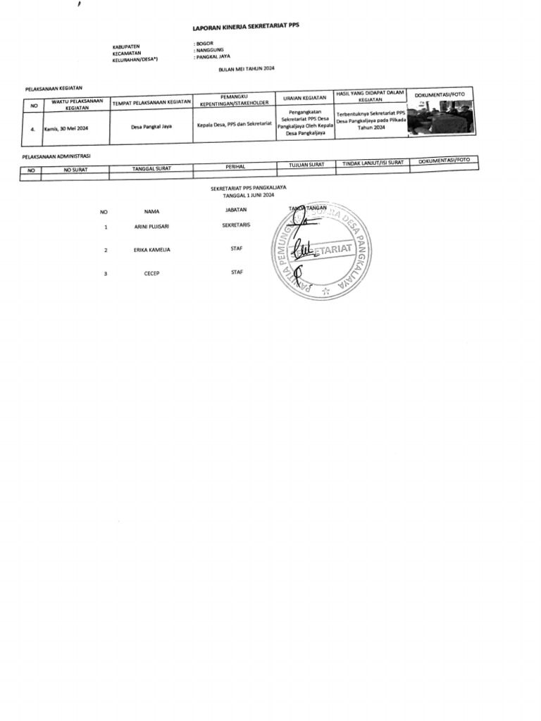 Lapkin Sekret PPS PJ Mei | PDF