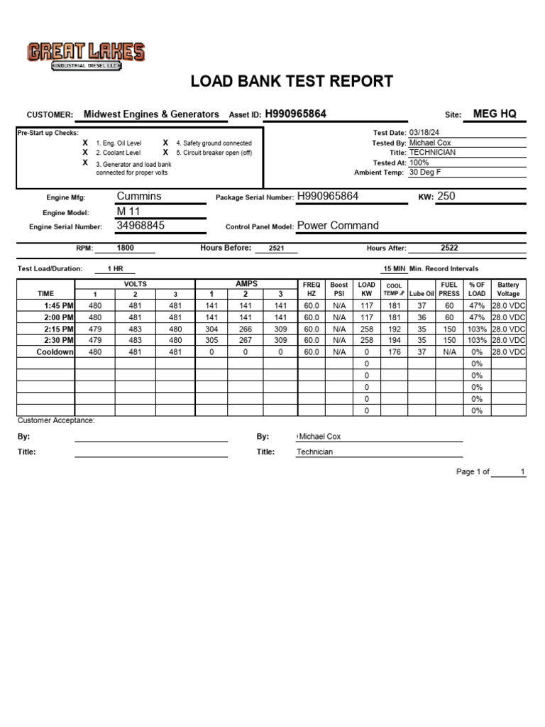 Cummins-DQAB-SN-H990965864-load-test-report | PDF