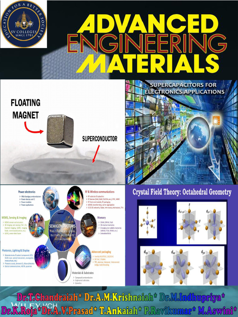 Modern Engineering Materials | PDF | Superconductivity | Carbon Nanotube