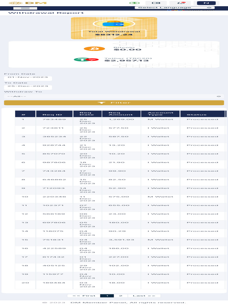 Withdrawal Report Dashboard DM Member Panel | PDF