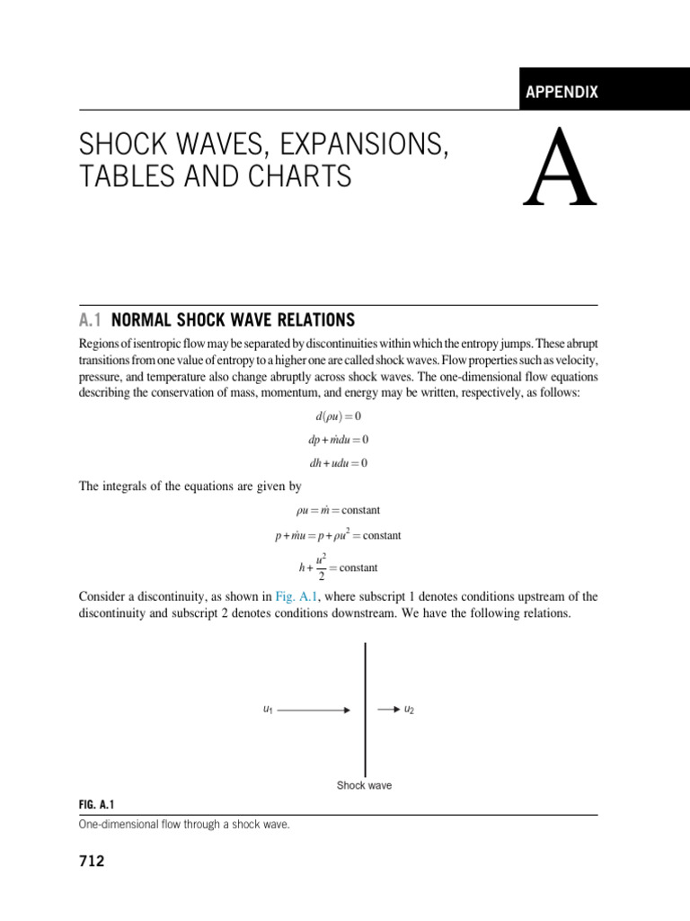 Appendix A - Shock Waves Expansions Tables A - 2017 - Theory of ...