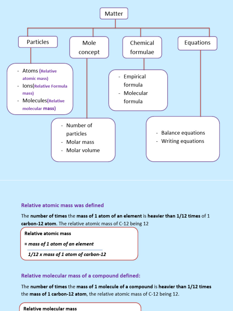 Chemistry Form 4 Chapter 3 | PDF