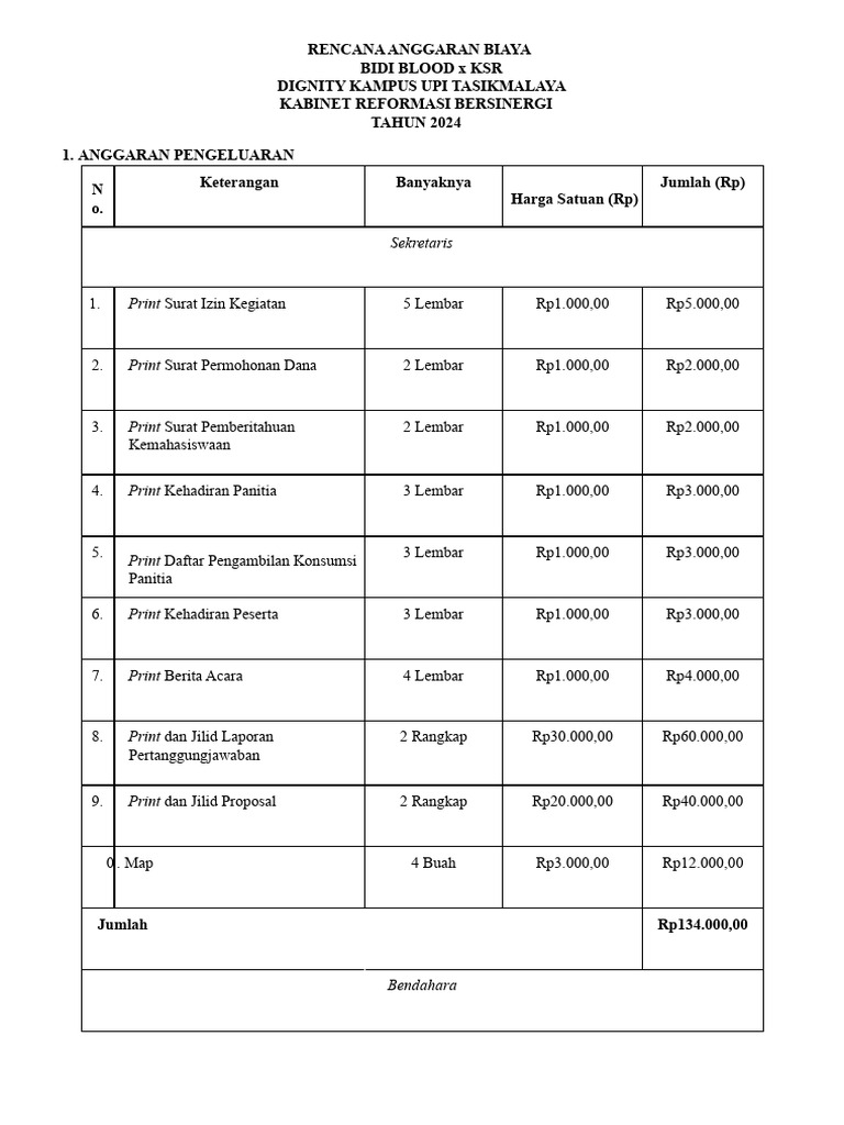 RENCANA ANGGARAN BIAYA BIDI BLOOD X KSR | PDF