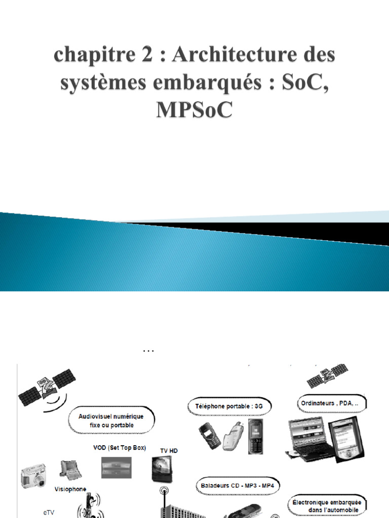 Chapitre 2 Architecture Des Systèmes Embarqués SoC MPSoC | PDF
