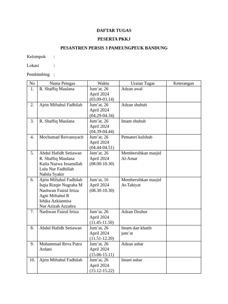 Daftar Tugas PKKJ Kel 7 | PDF
