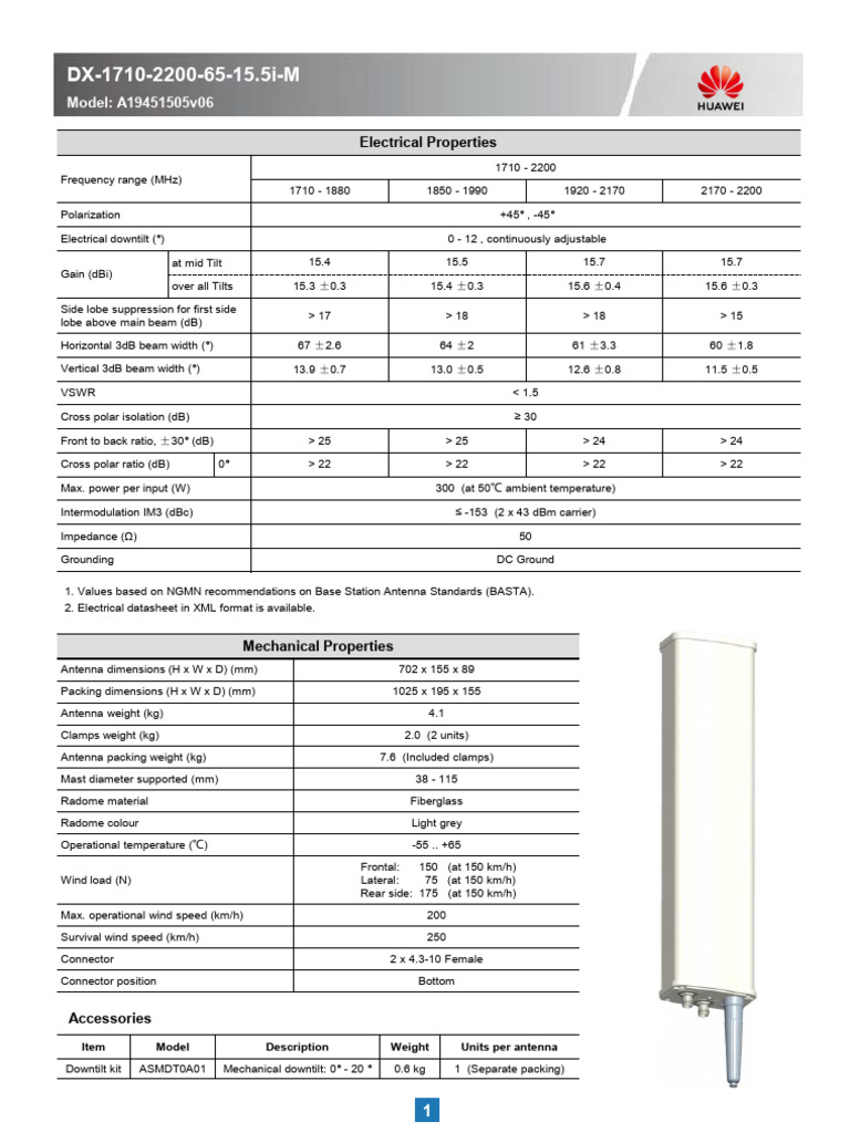 ANT-A19451505v06-0992-002 Datasheet | PDF