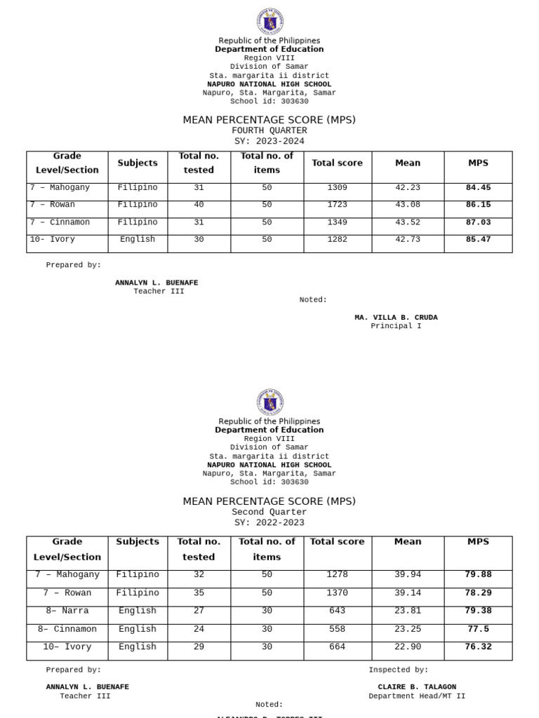 Consolidated Mps | PDF