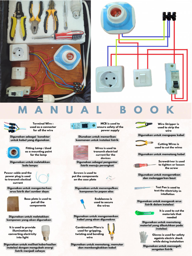 Manual Book and Instruction Project Electrical Installation | PDF