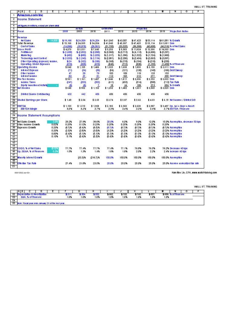 Income Statement: Actual Estimated Projected Fiscal 2008 Projection ...