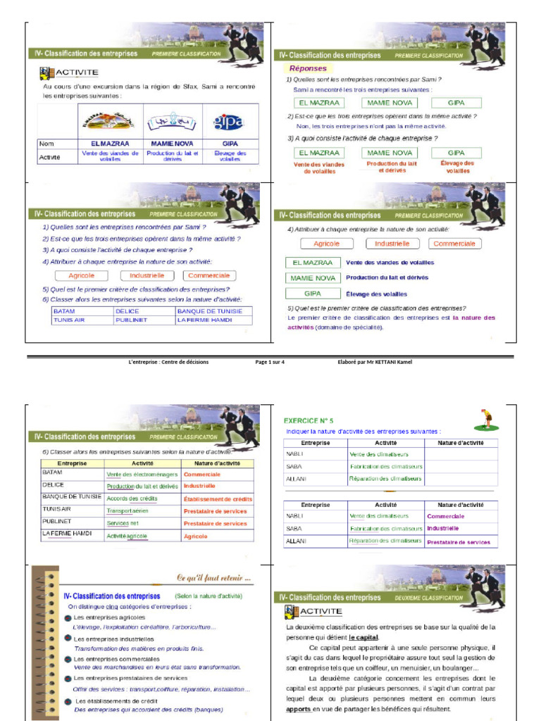 Classification Des Entreprises 2EME ANNEE | PDF