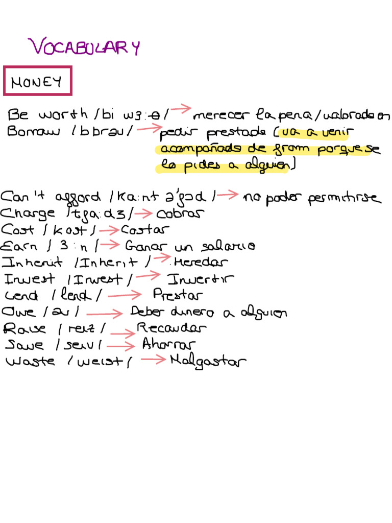 Vocabulario Del Dinero Pdf