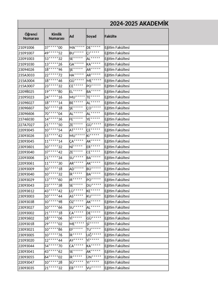 2024-2025 Akademi̇k Yili Erasmus+ Programi Ka-131 Öğreni̇m Hareketli̇li̇ği̇ Öğrenci̇ ...