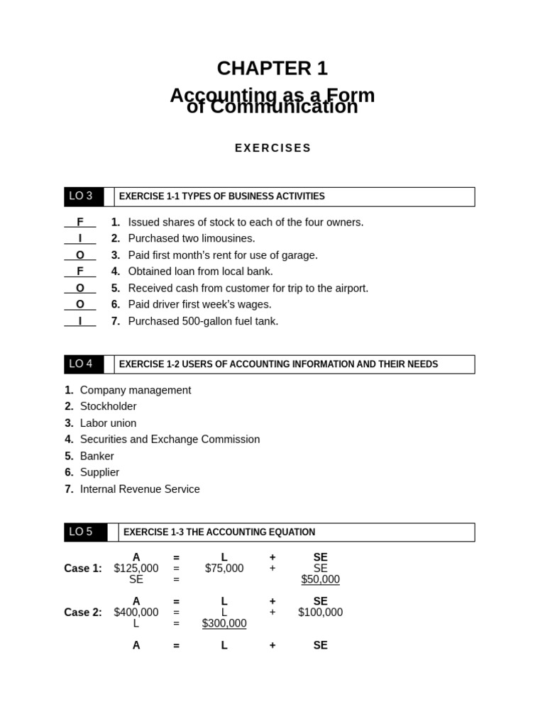 Chapter 1 - Suggested Problems-Solutions | PDF | Retained Earnings ...