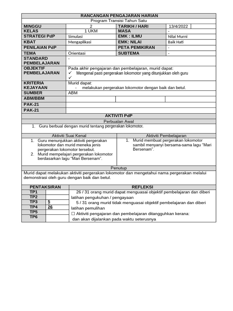 RPH (Rabu) - PJ | PDF