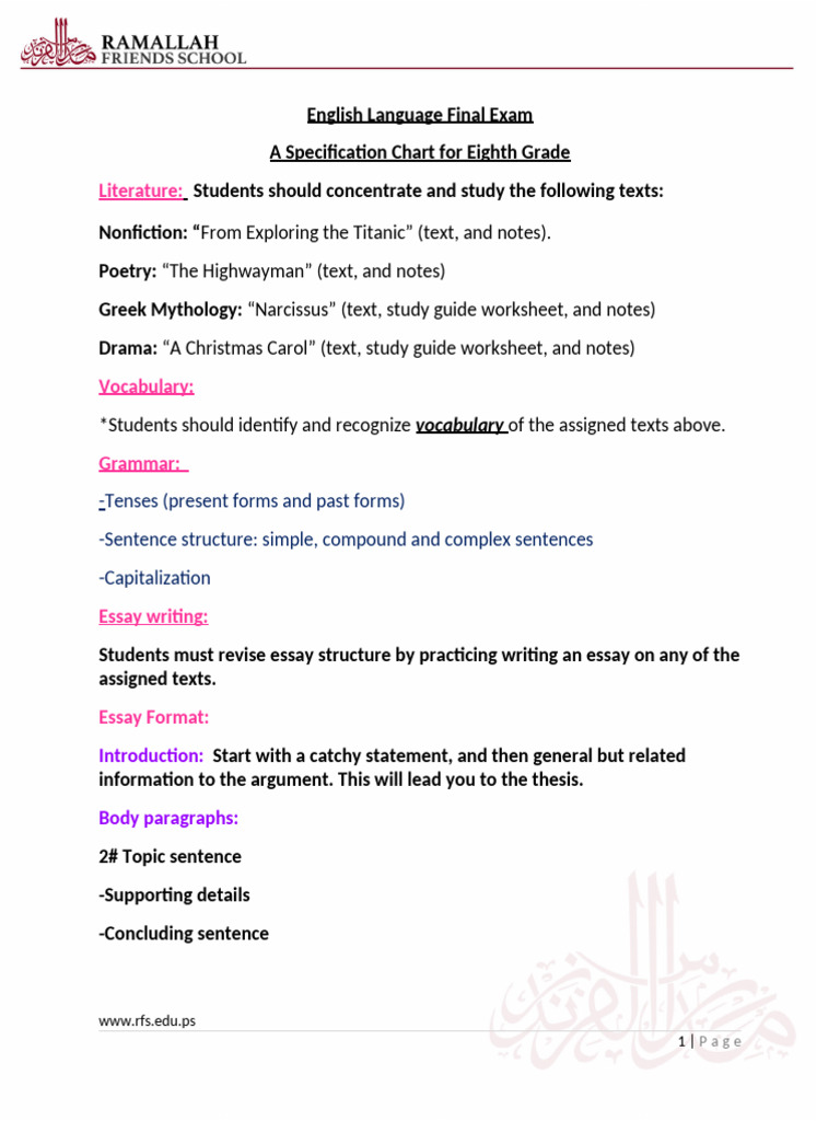 Final Specification Chart | PDF