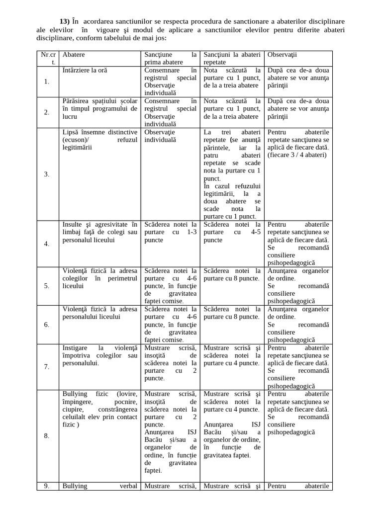 Sanctiuni Final | PDF