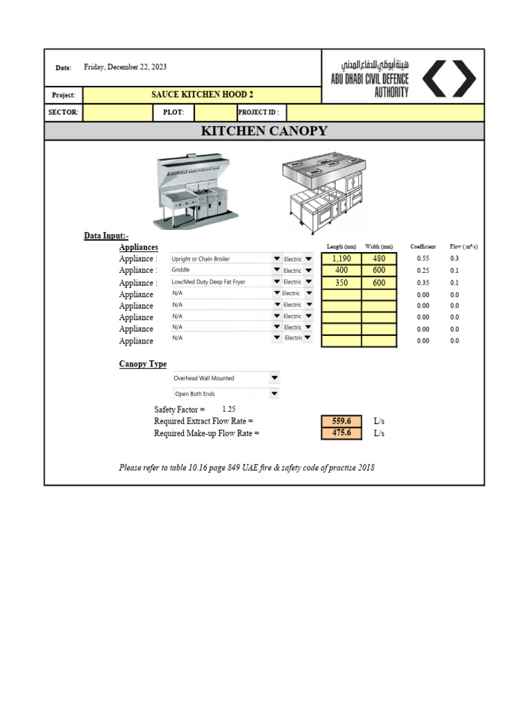 Kitchen Canopy | PDF