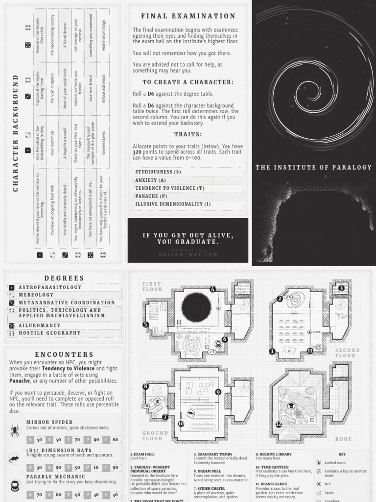 The Institute of Paralogy | PDF