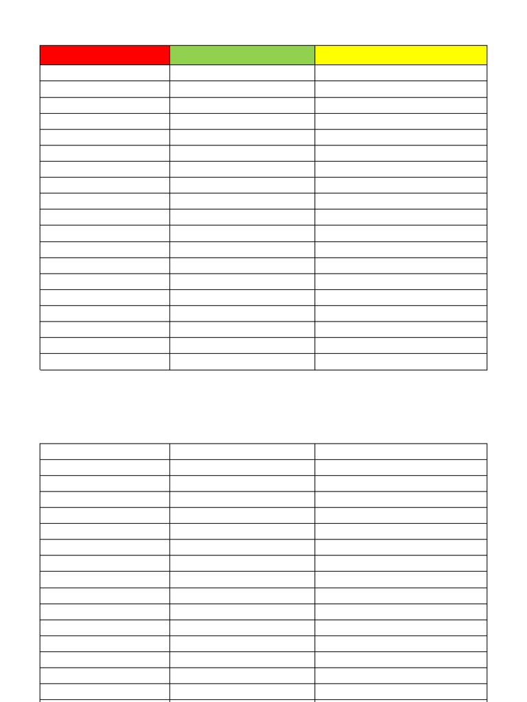 Tabla de Peligros Riesgos y Consecuencias Antapaccay | PDF