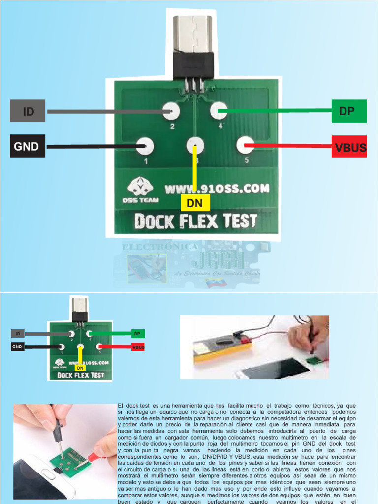 Dock Test: Diagnóstico Rápido de Carga | PDF