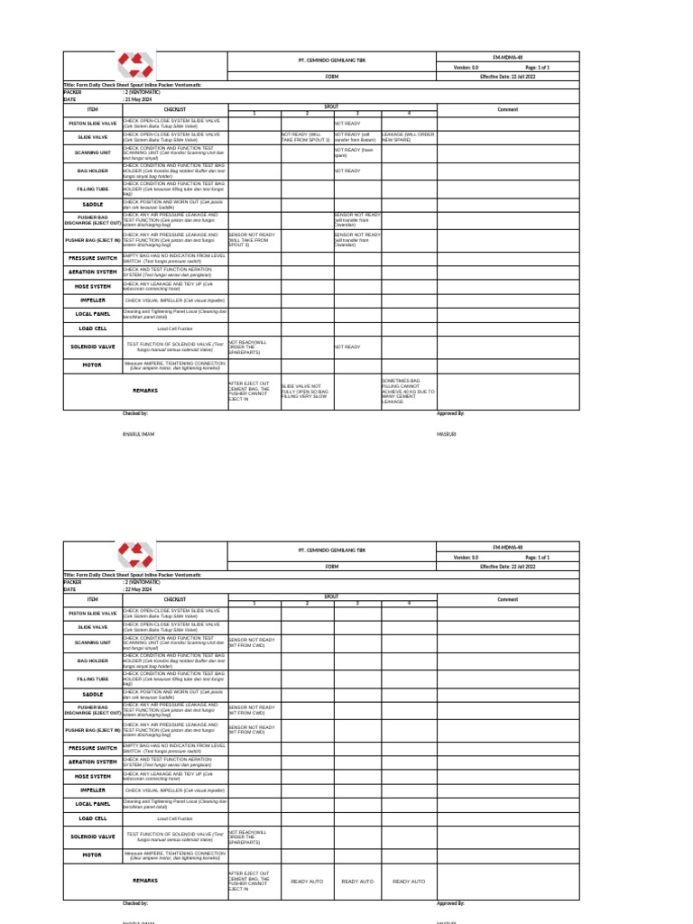 Form Daily Check Sheet Spout Inline Packer | PDF