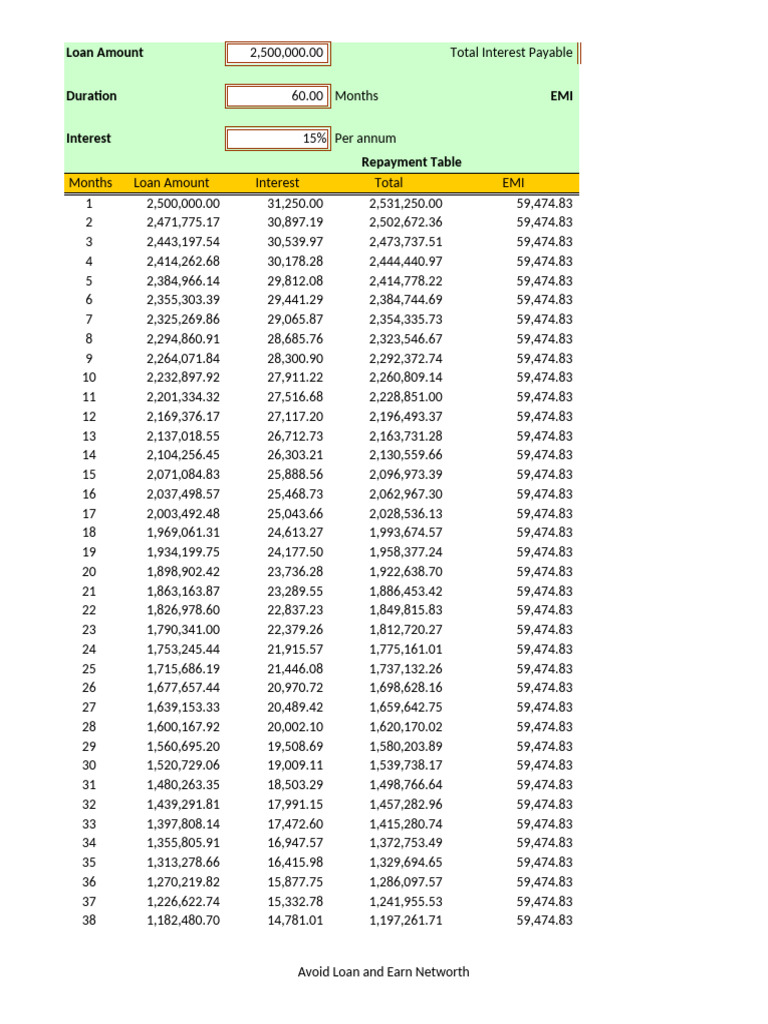 EMI Calculator | PDF | Demand For Money | Private Sector