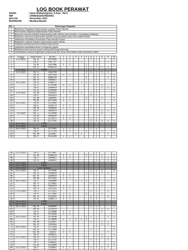 Logbook Contoh Fix | PDF