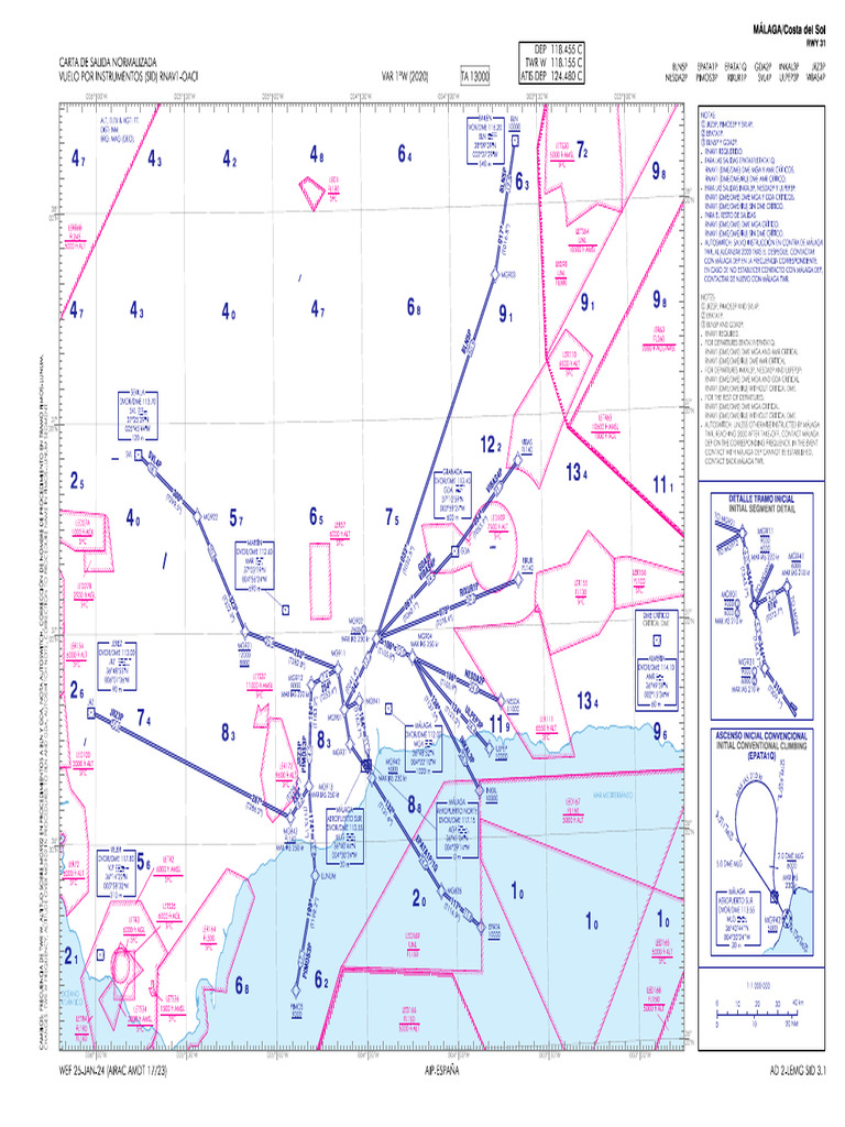 Le Ad 2 Lemg Sid 3 en | PDF