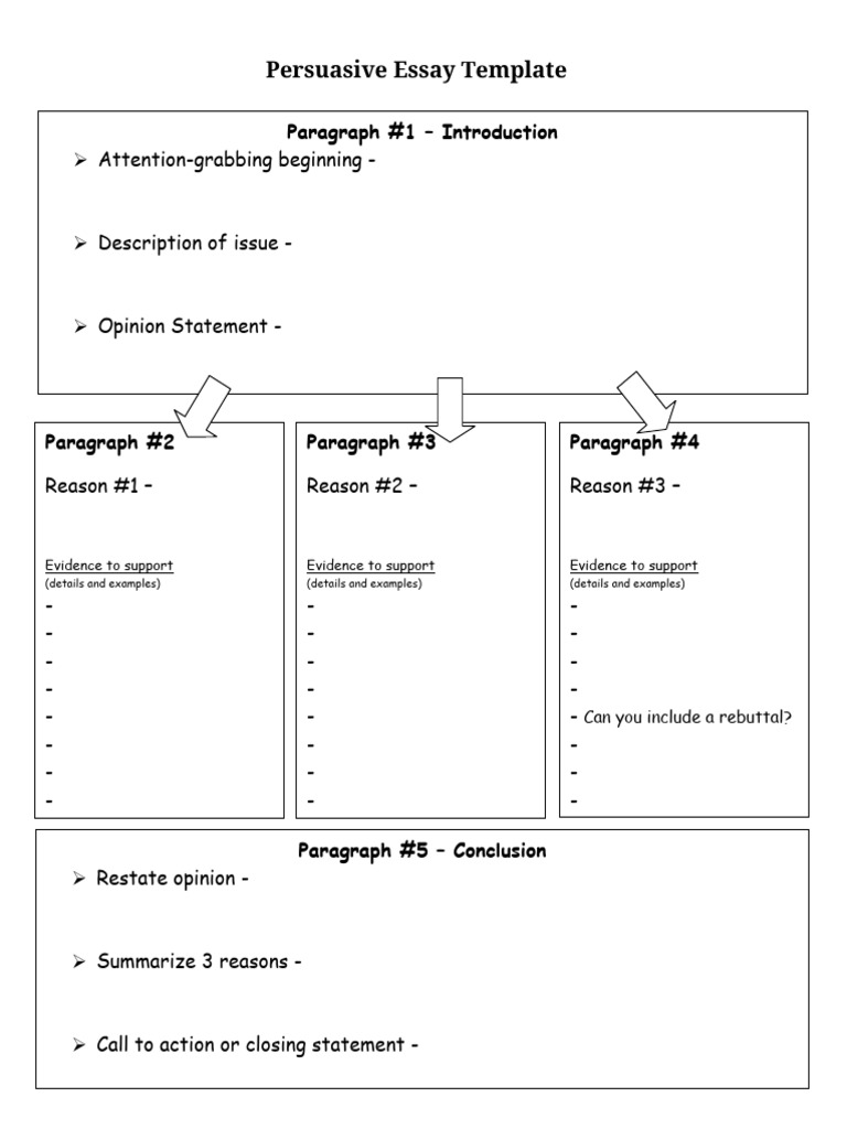 Persuasive Essay Template | PDF