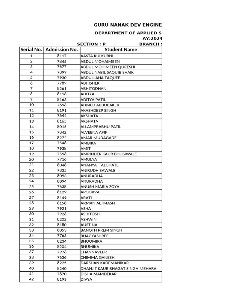 (26!09!2024) Batchwise Student List 2024-25 | PDF