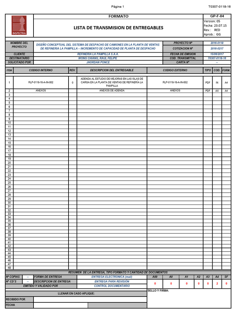 Lista de Transmision de Entregables: Formato | PDF