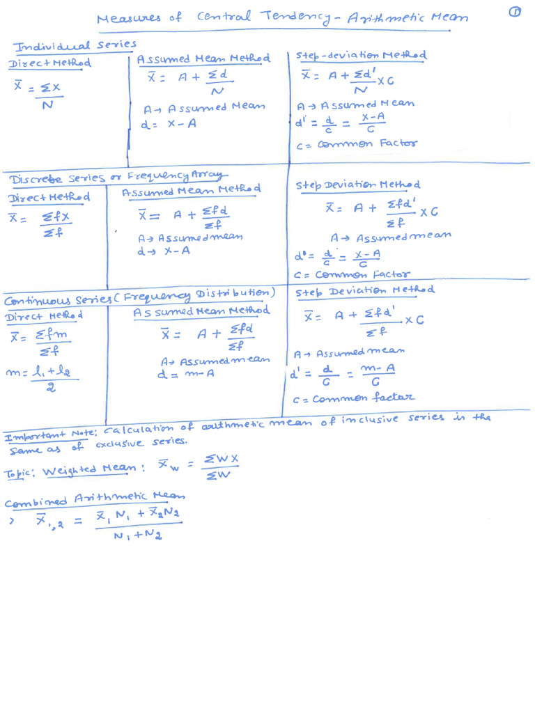 Mean Median & Mode | PDF