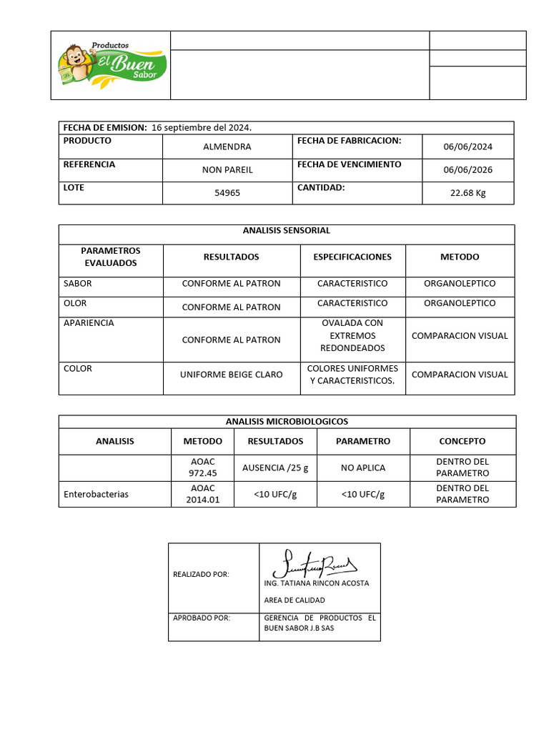 Ficha Tecnica ALMENDRA | PDF
