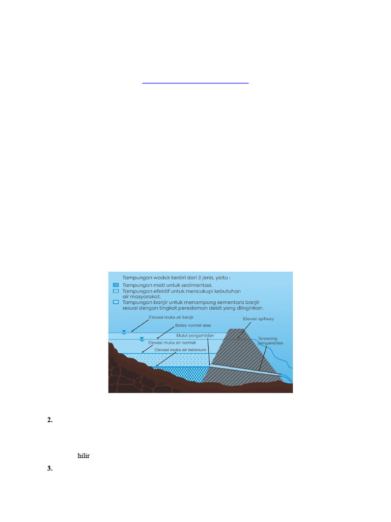 Aprianto Kalaba - Tugas 1 Standar Desain Bendungan | PDF