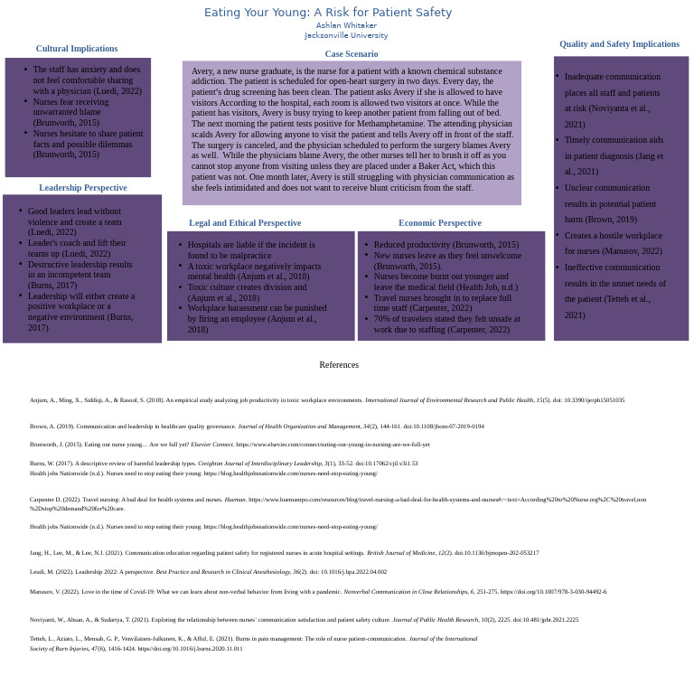 Leadership Poster Presentation | PDF