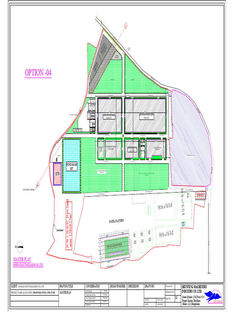 G & F Master Plan-Model | PDF