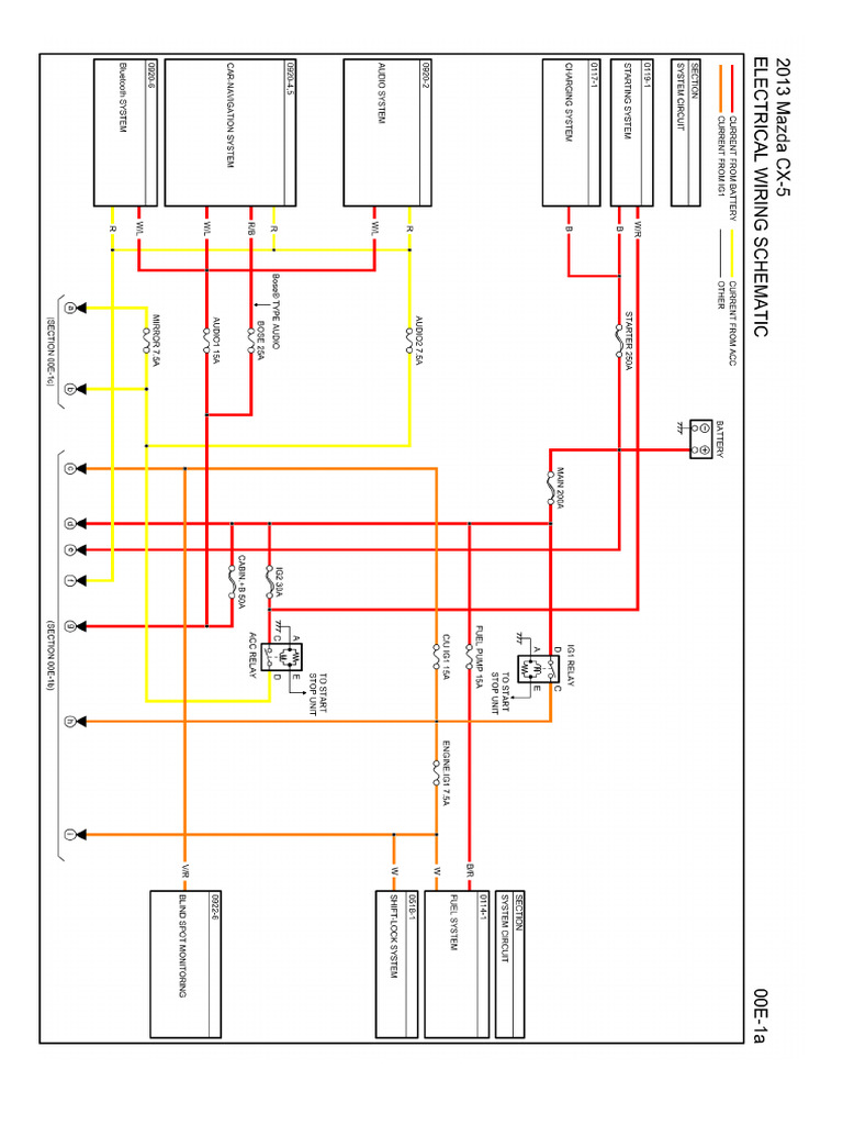 2013 Mazda CX-5 - 00e-1a Electrical Wiring Schematic | PDF