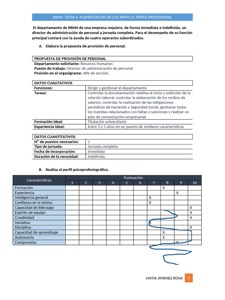 Actividad 1. Tema 4. Rrhh. Cintia Jimenez | PDF