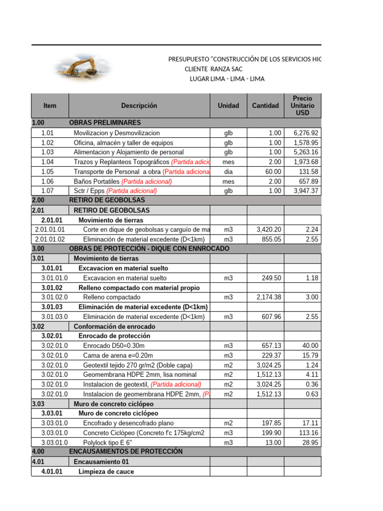 Valorizacion N01 | PDF