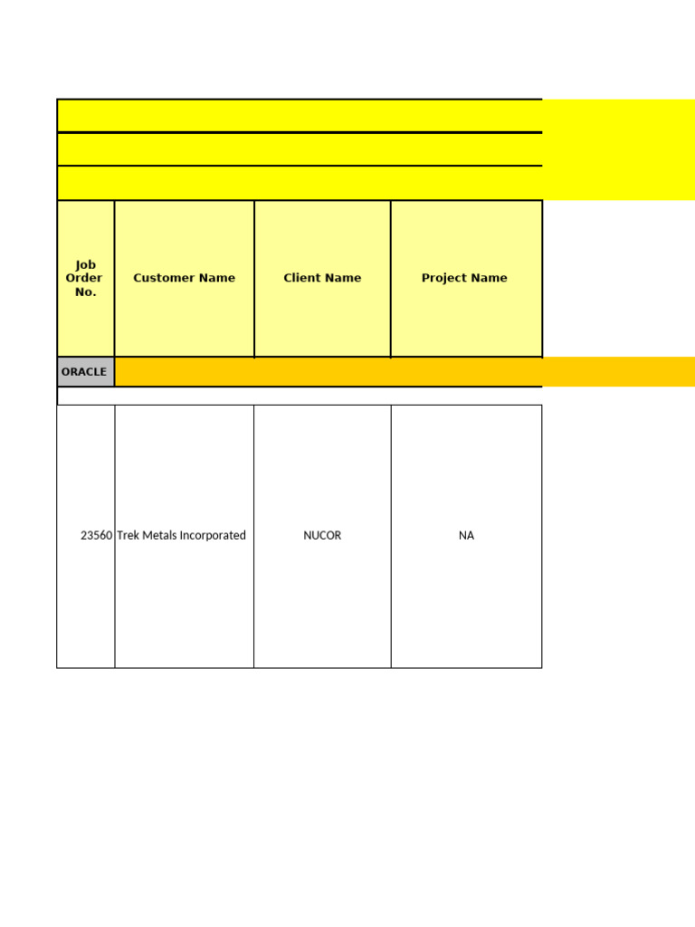 1.1 Job Order Status Summary | PDF