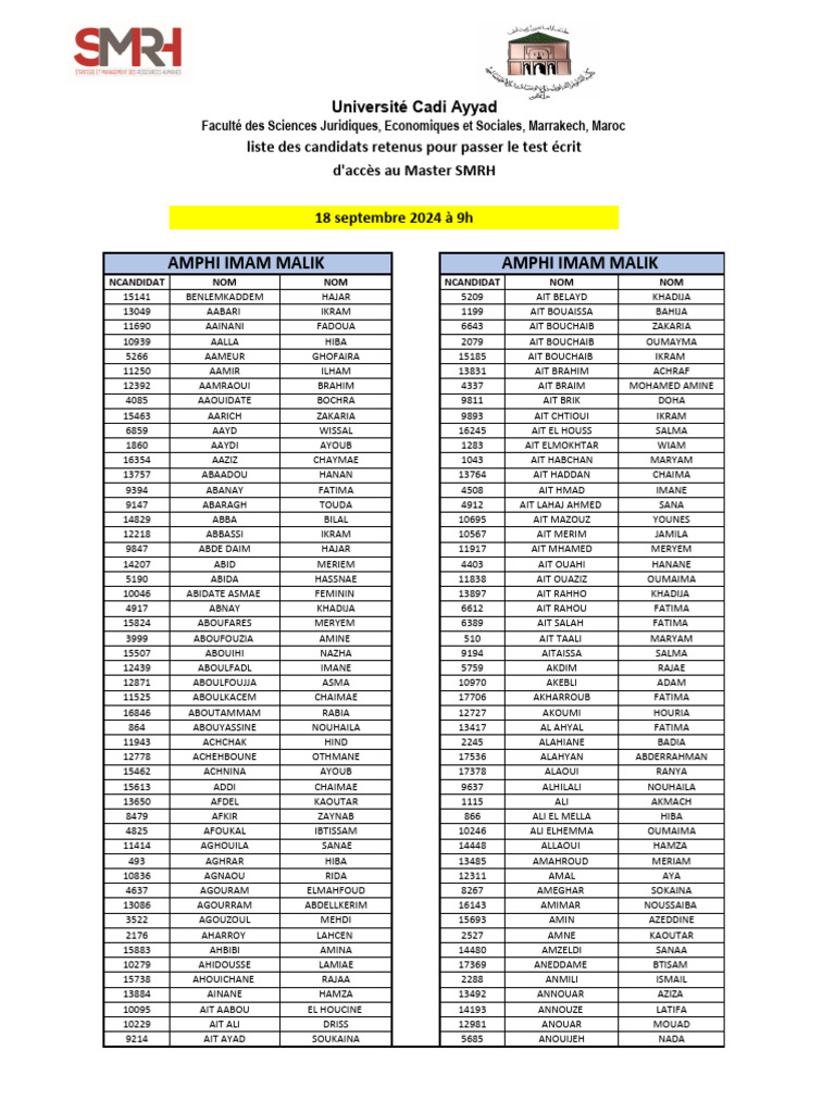 SMRH Testecrit 2024-2025 | PDF